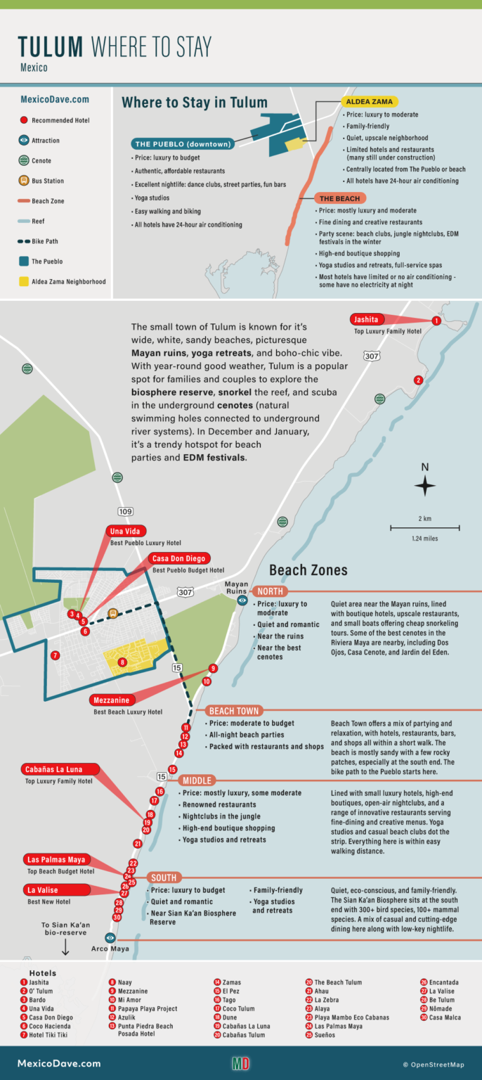 Tulum Maps - Hotels, Beaches, & Best Places to Stay - Mexico Dave