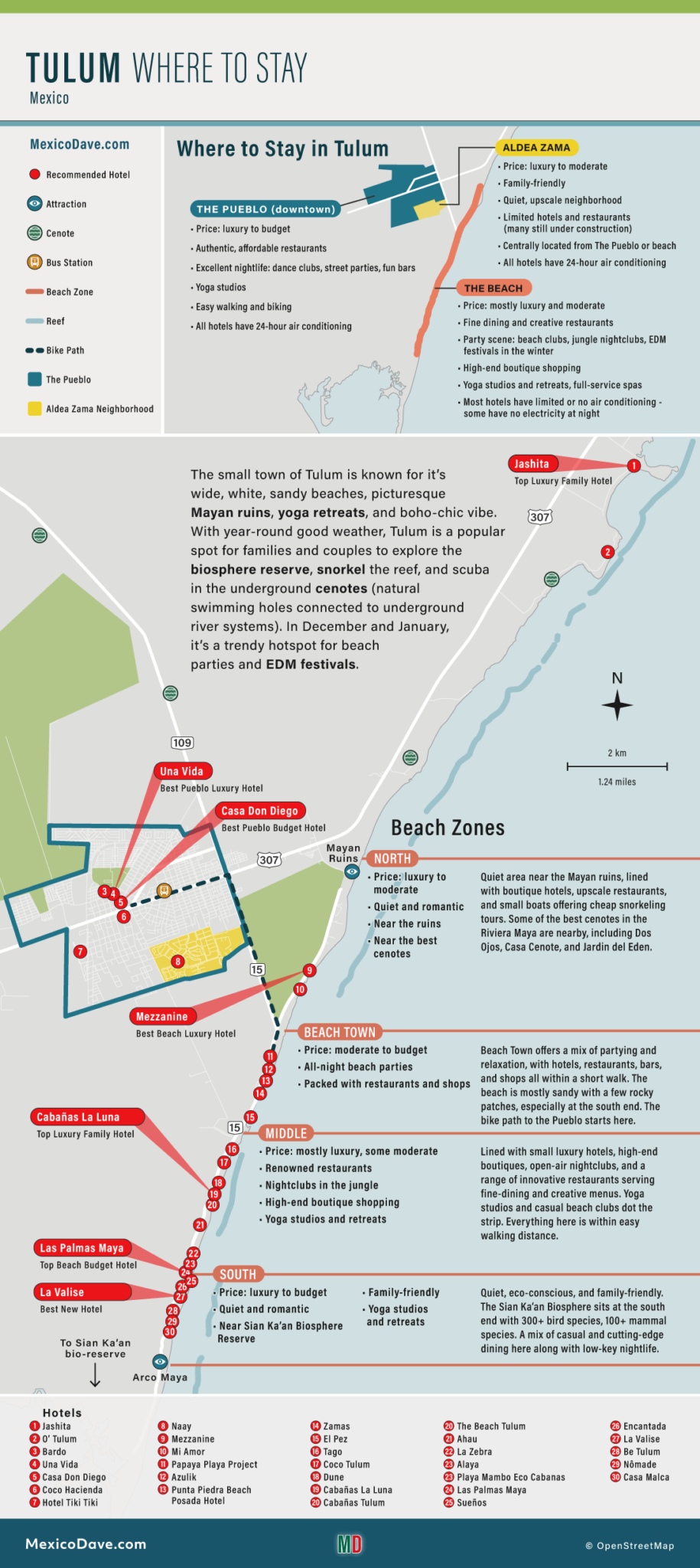 Tulum Maps - Hotels, Beaches, & Best Places to Stay - Mexico Dave