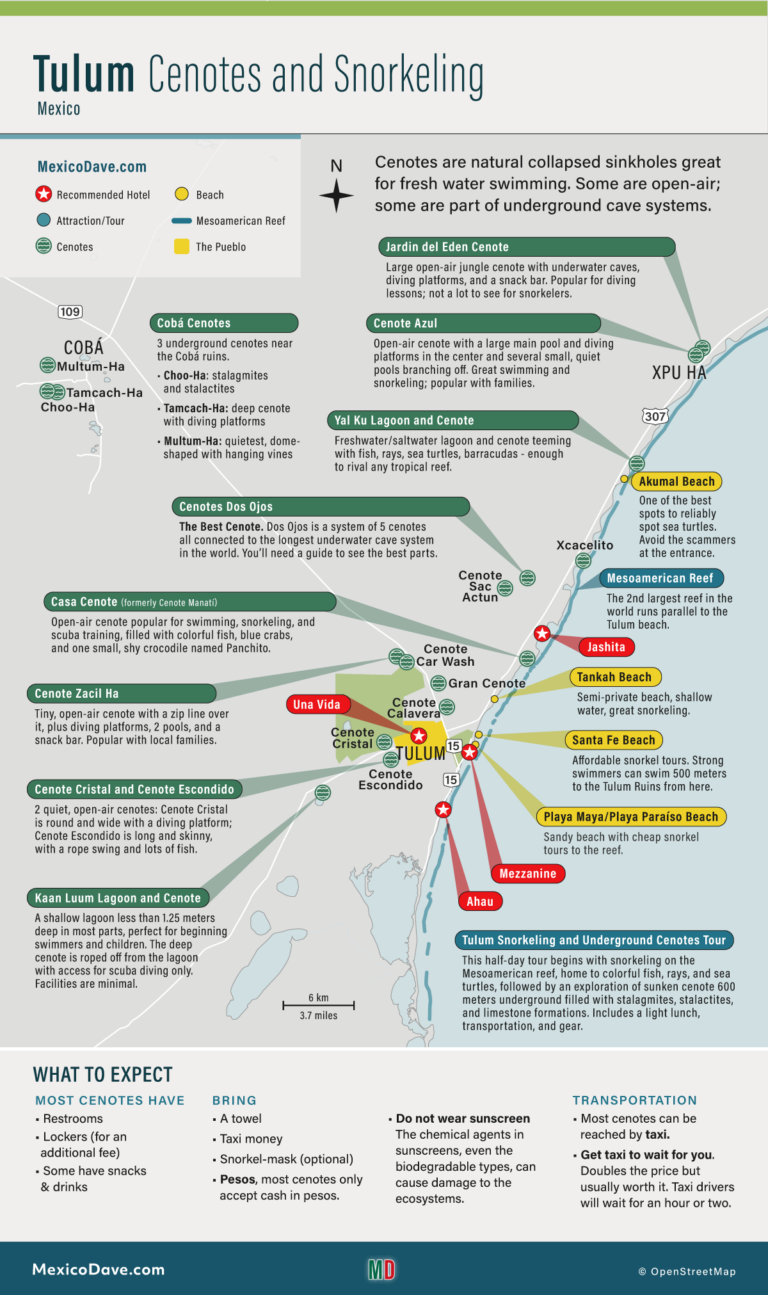 Tulum Maps - Hotels, Beaches, & Best Places to Stay - Mexico Dave